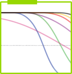 Patients and Caregivers | Kiyatec